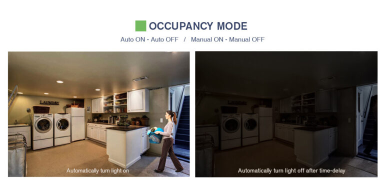 Occupancy Sensors: The Definitive Guide - Rayzeek