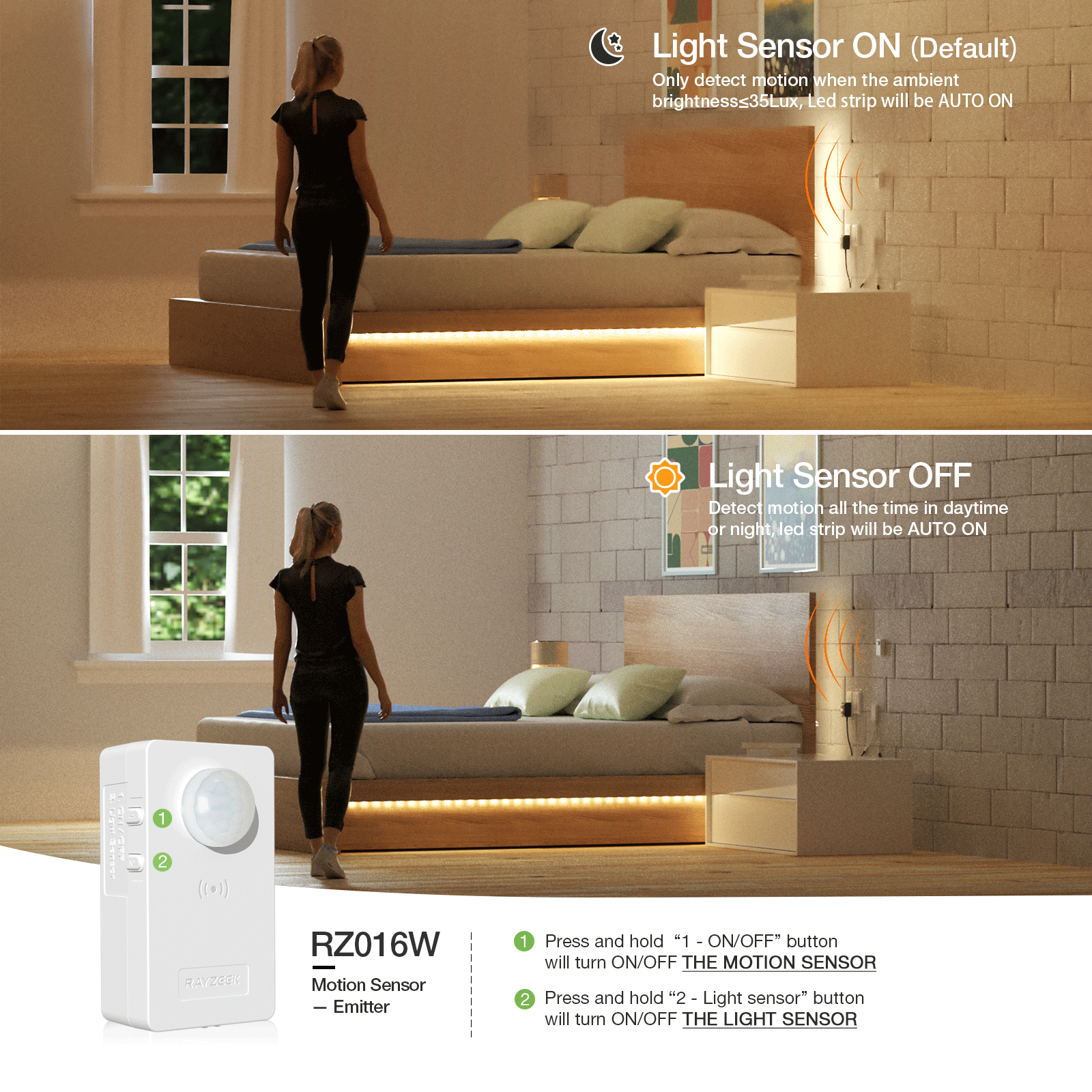 Kit: Controller + 2X Motion Sensor + Strip Light (WW) - Rayzeek