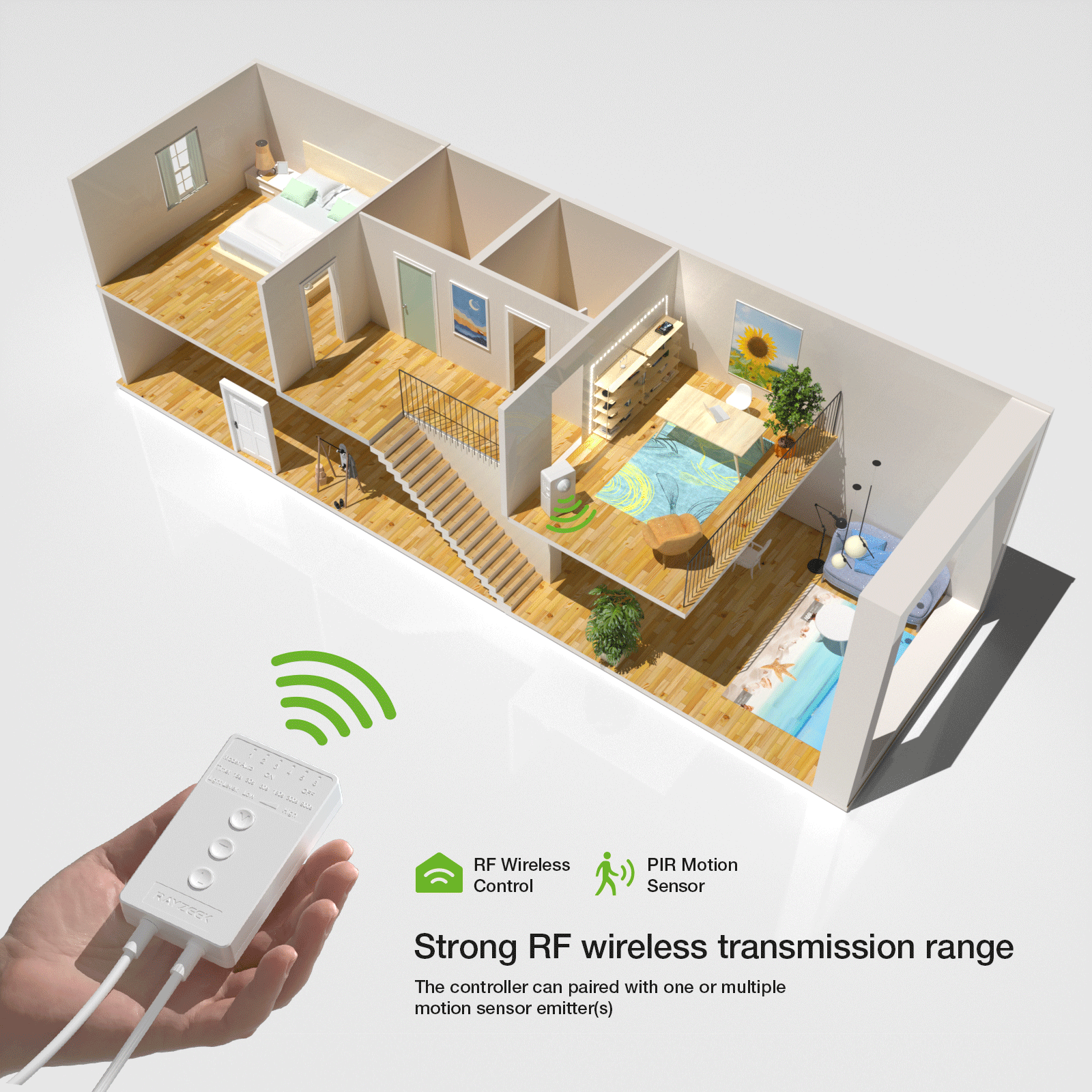 Wireless Controller 1X Motion Sensor Kit with 6m Led Strip Light (Warm ...