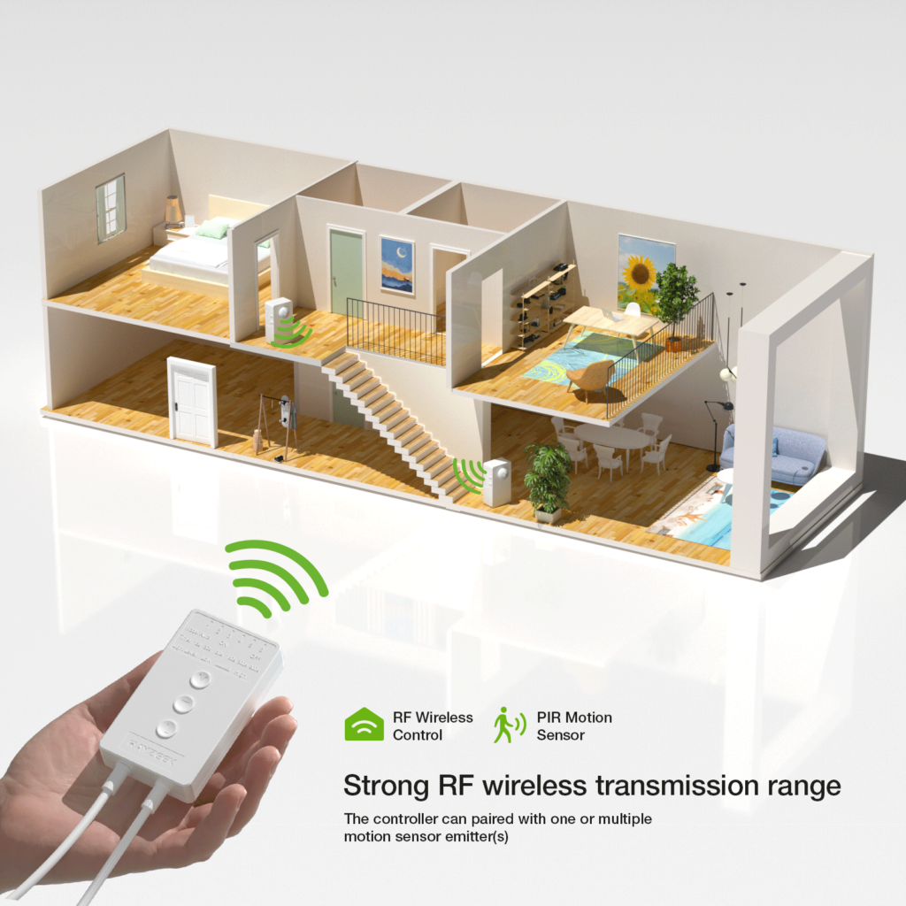 Kit: Controller + 2X Motion Sensor + Strip Light (WW) - Rayzeek
